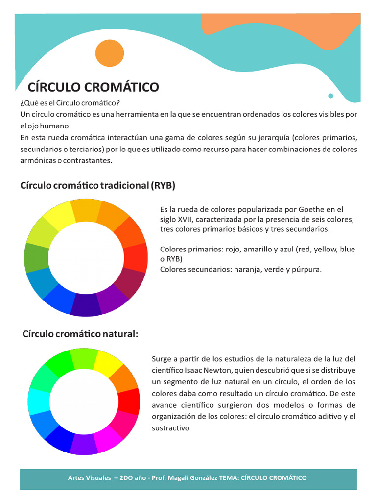 Apunte Circulo Cromatico | PDF | Color | Cian