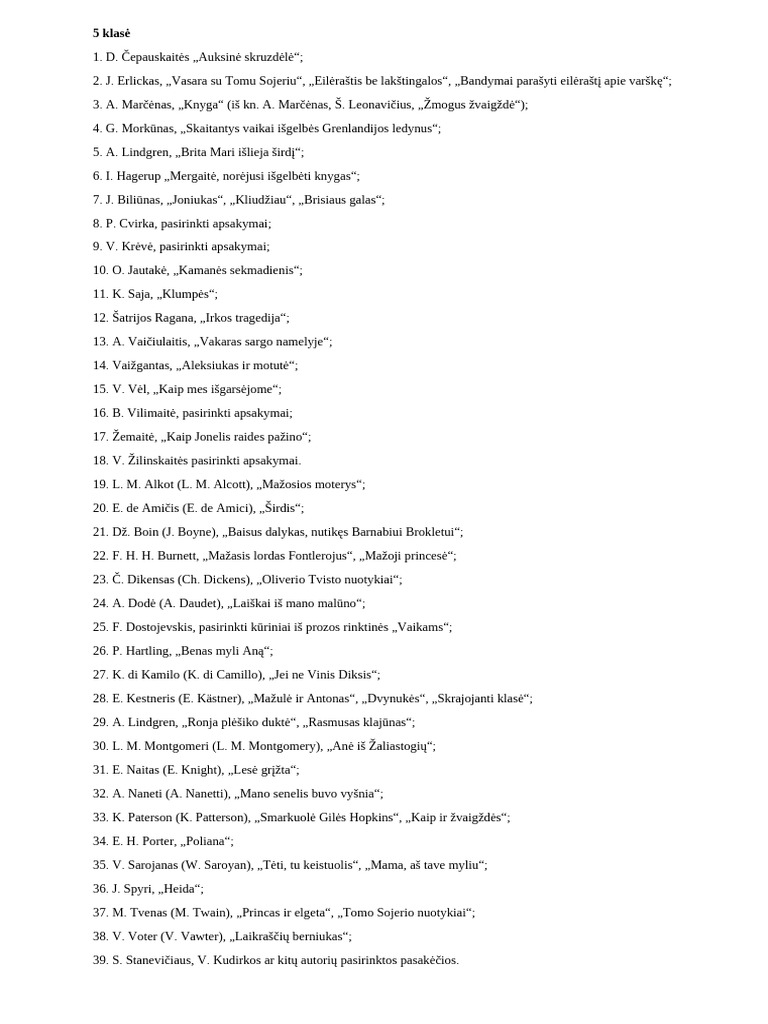 5-8 klasiu mokiniu knygu sarasas 2024 | PDF