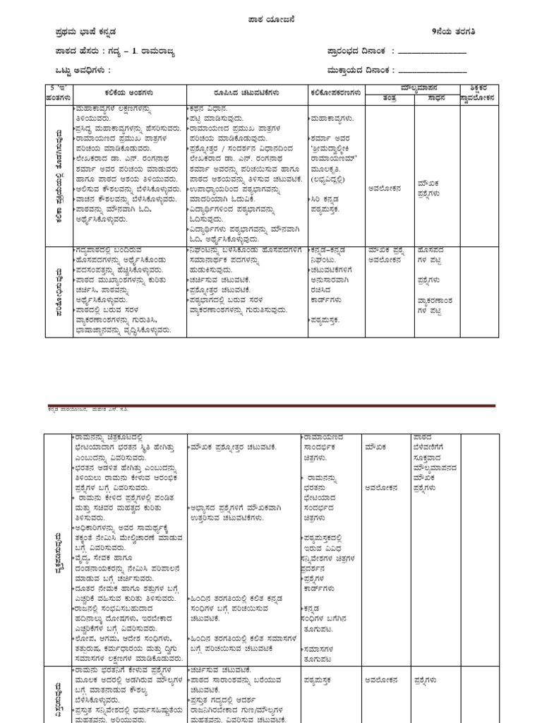 01.9th Ramarajya Lesson Plan | PDF