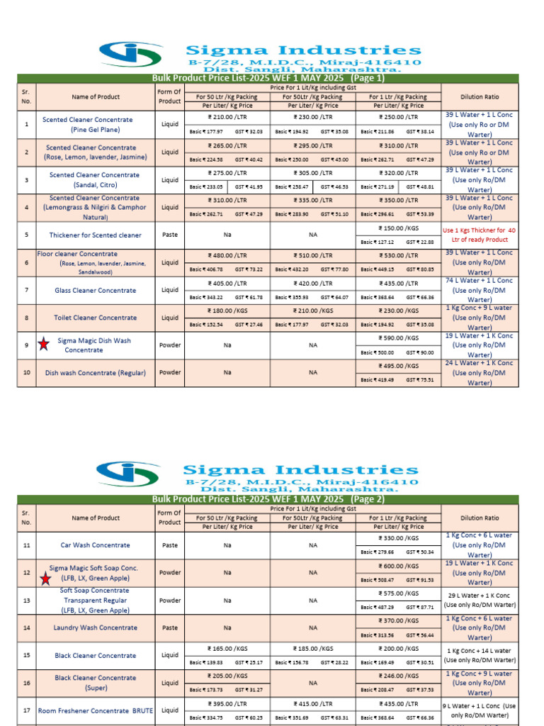 Sigma Product Price List 2025 | PDF | Soft Matter