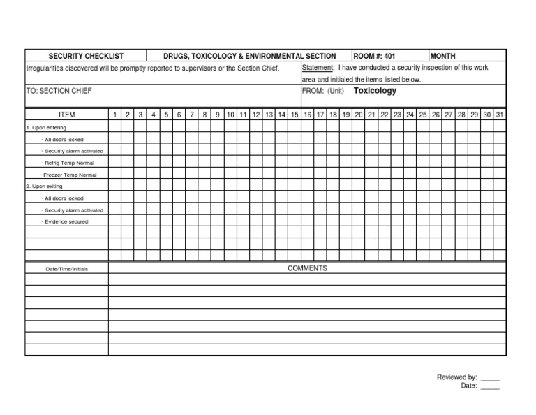 Security Checklist | PDF