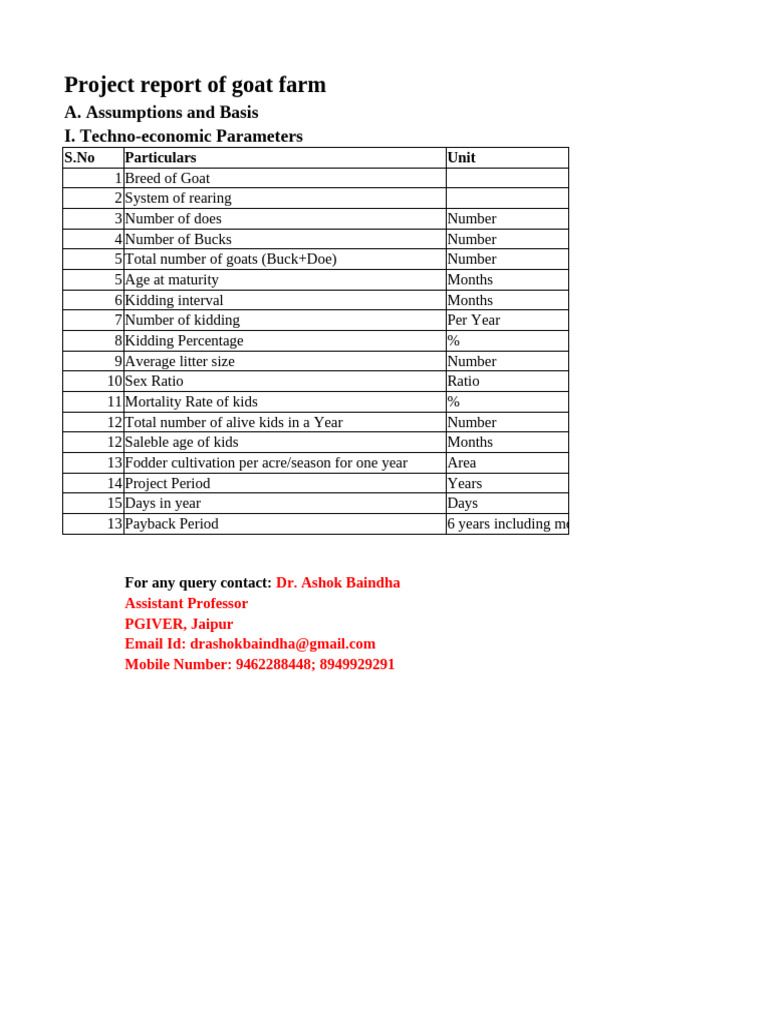 Goat Farming Project Report Overview | PDF | Net Present Value | Goat