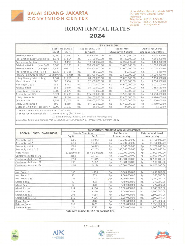 Room Rental 2024 | PDF