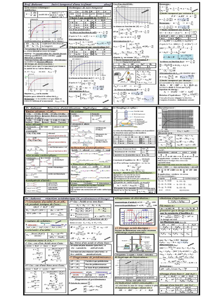 Merged Conversion | PDF