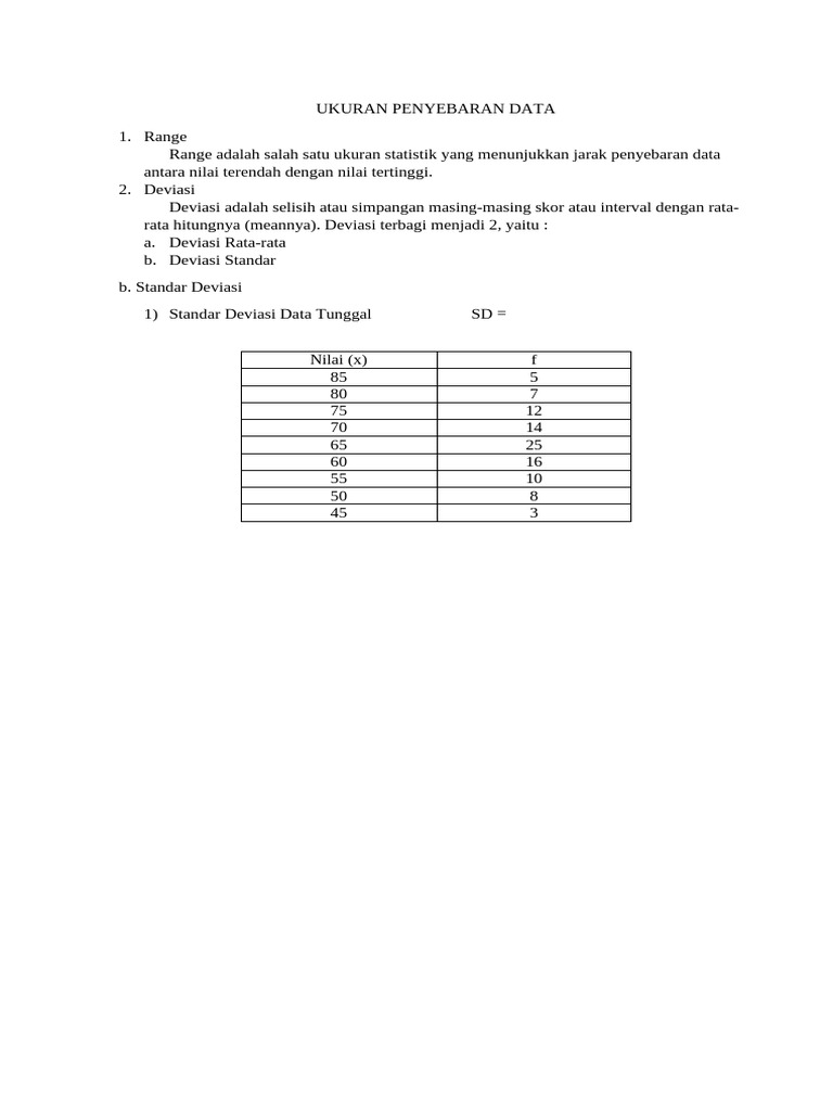 Ukuran Penyebaran Data | PDF