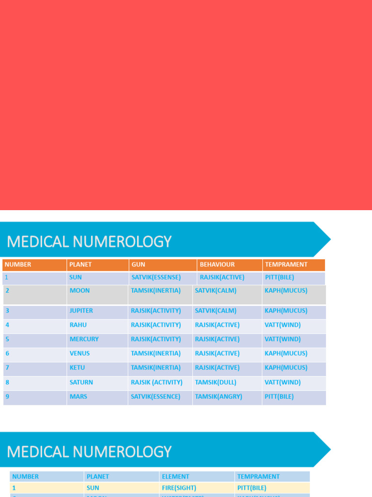 Medical Numerology and Health Insights | PDF | Planets In Astrology | Liver