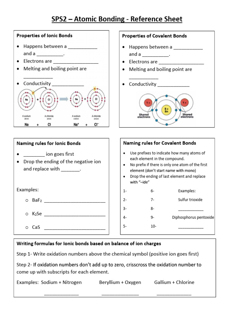 Bonding and Naming Notes | PDF