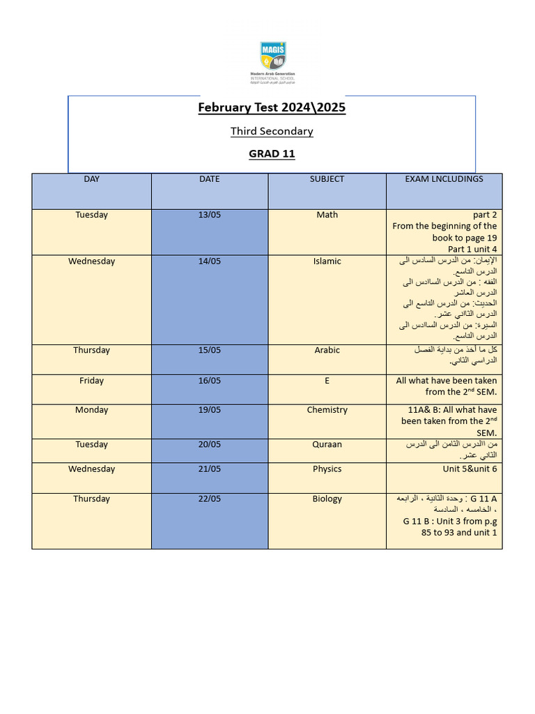 EXAM Table G11 | PDF