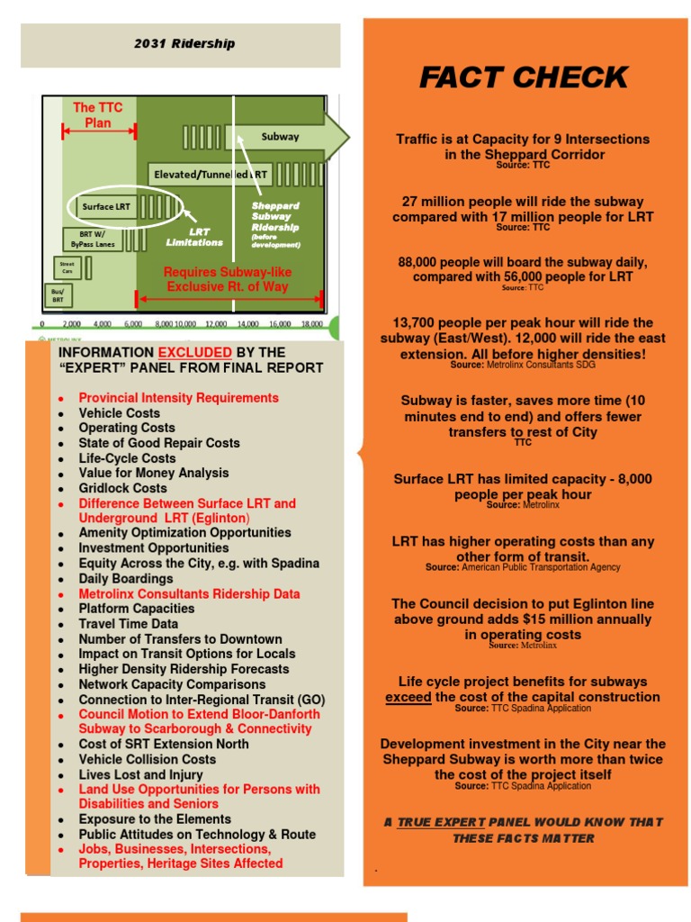 Kelly Flyer | PDF | Light Rail | Public Transport