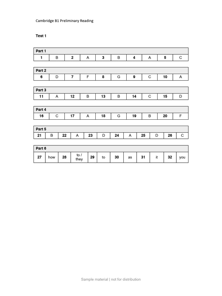 Cambridge B1 Preliminary Reading Test | PDF