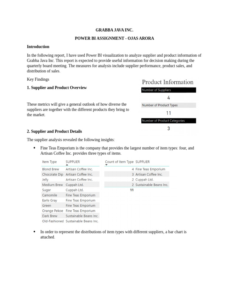 Ojas - Power BI Assignment | PDF