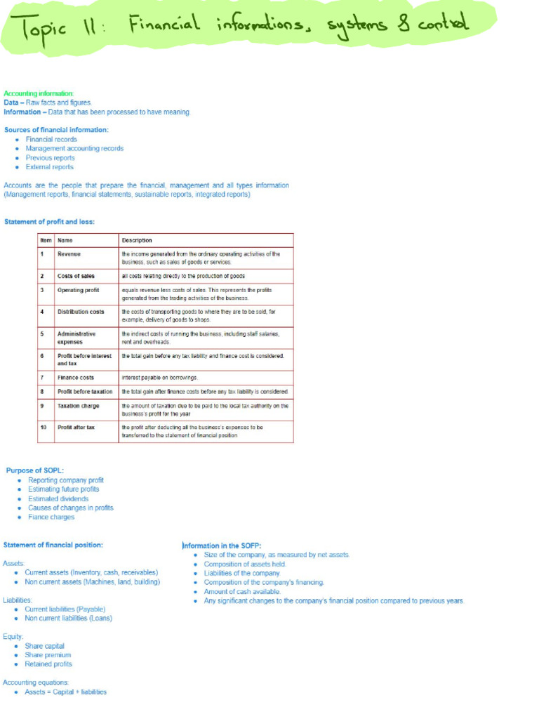 Topic 11 Notes | PDF