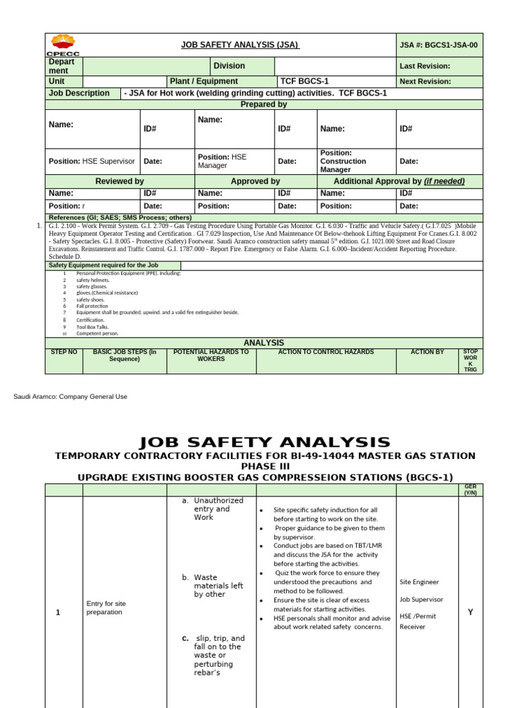 JOB SAFETY ANALYSIS (TCF) BGCS- Hot work (welding grinding cutting ...