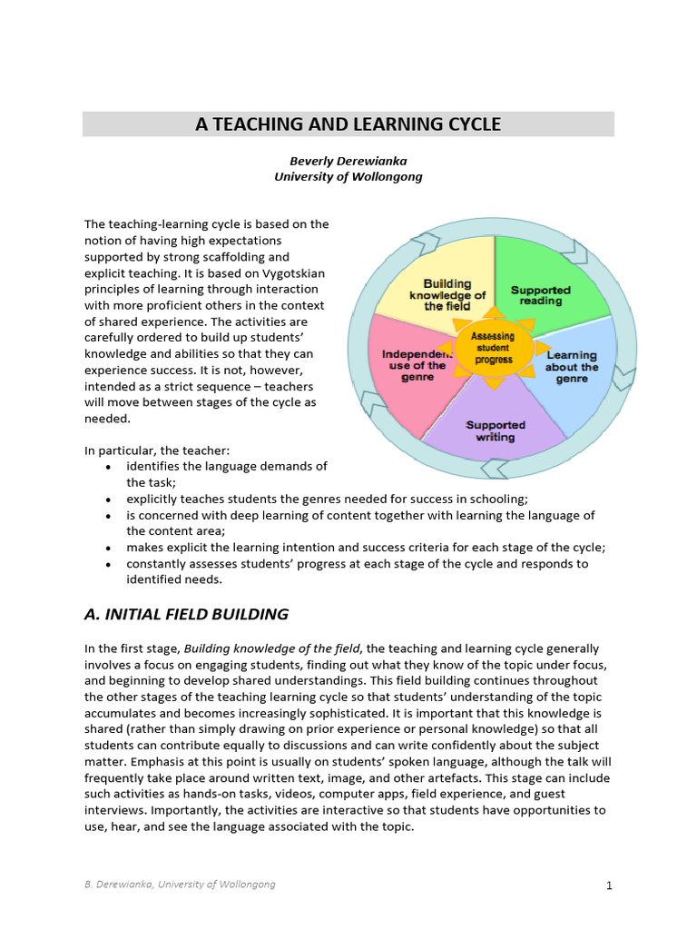 A Teaching and Learning Cycle | PDF | Reading Comprehension | Cognitive ...