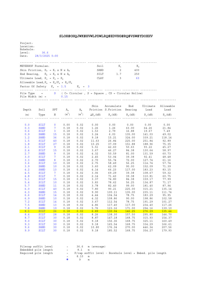 Estimated Pile Length | PDF | Civil Engineering | Earth Sciences