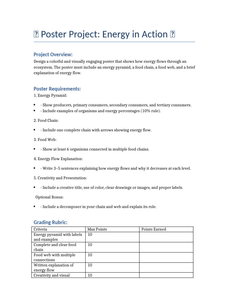 Energy Poster Project Template | PDF