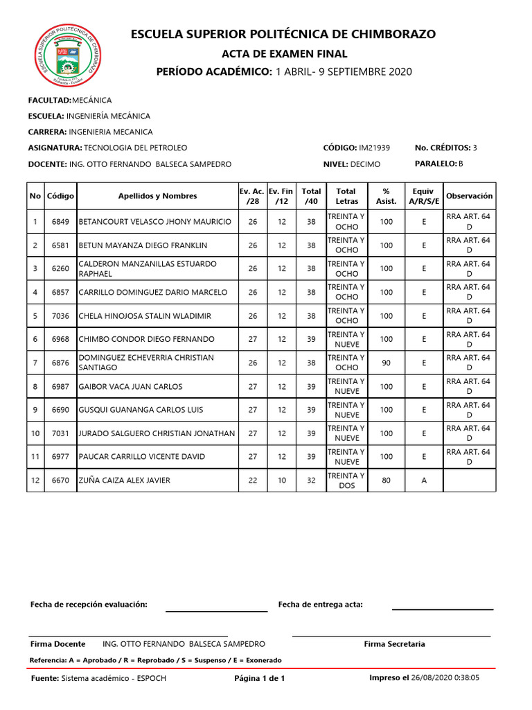 ACTA_EV_FINAL_TECNOLOGIADELPETROLEO_DECIMO_B | PDF | Ingeniería | Ingeniería mecánica