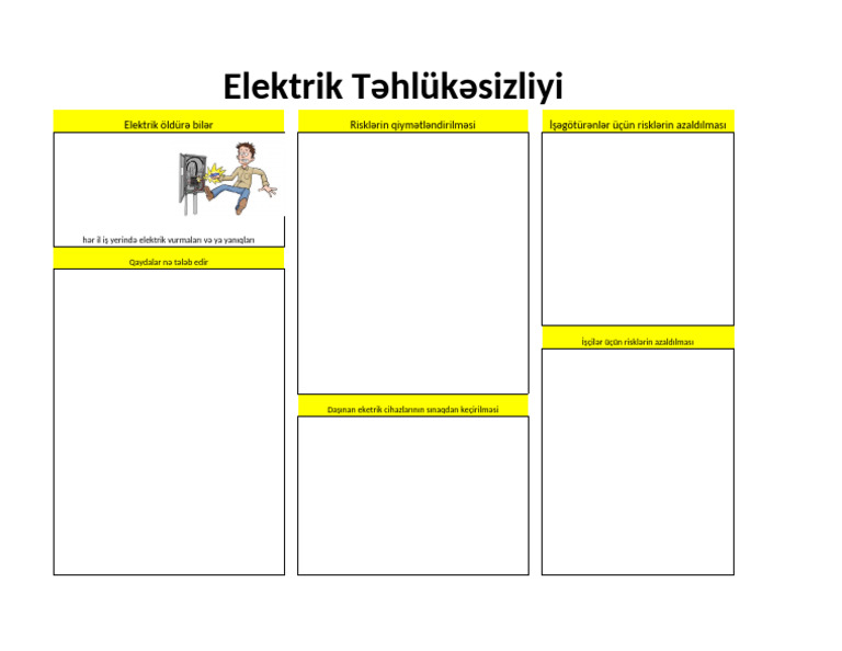 poster elektrik | PDF