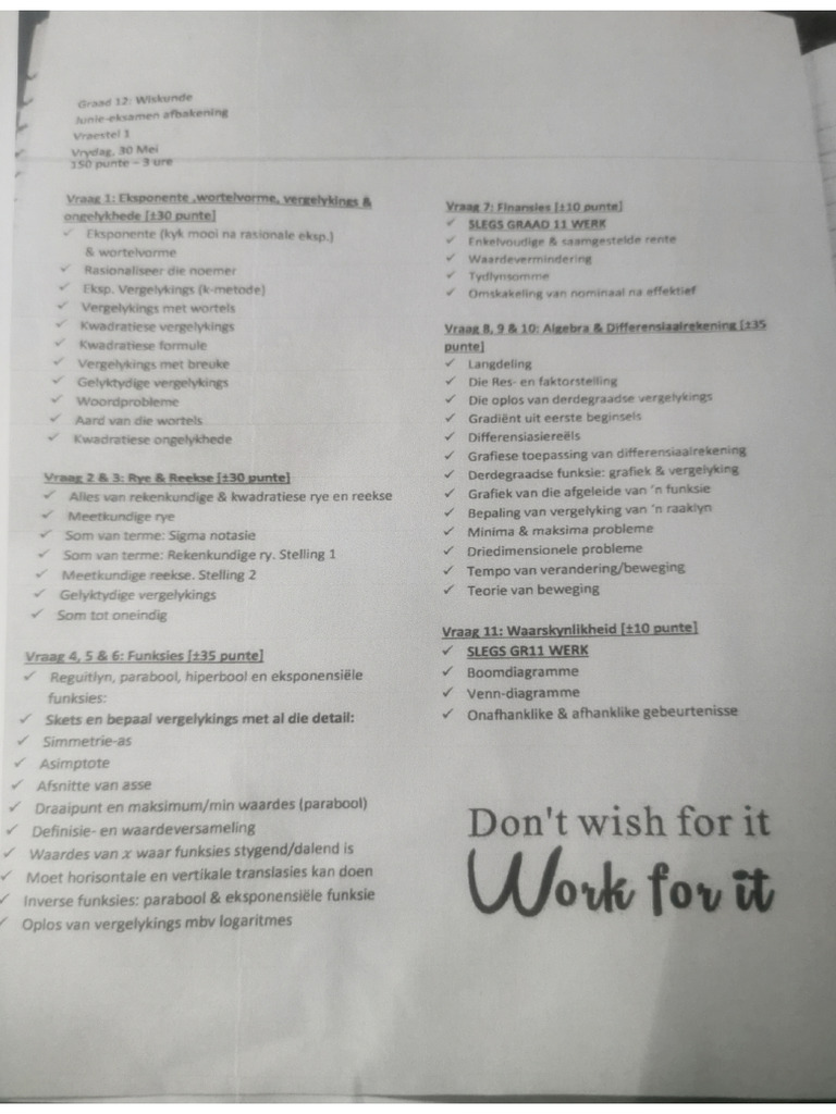 Wisk V1 Afbakening Junie Eksamen 2025 | PDF