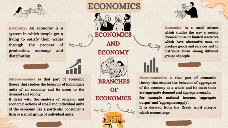 Economics and Economy | PDF