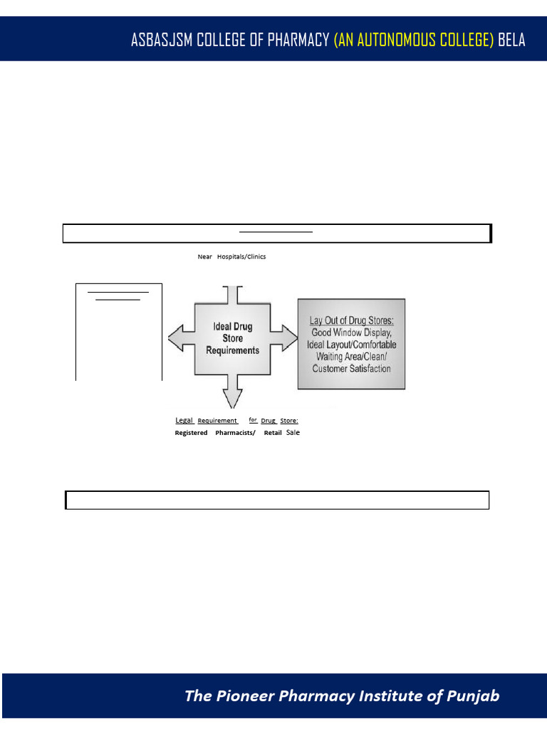 Brainkart - Pharmacy Practice - Notes Unit 5.bin - Removed | PDF ...