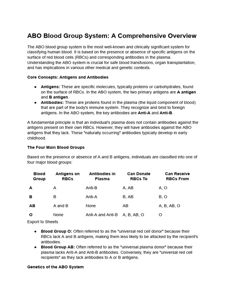 ABO Blood Group System - A Comprehensive Overview | PDF | Blood Type ...