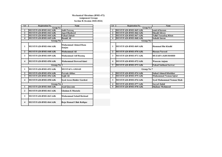 Assignment Groups Section B | PDF