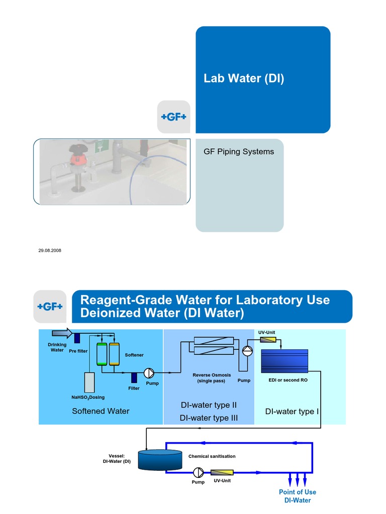 GF TechDoc-Lab Water DI | PDF | Purified Water | Chemistry