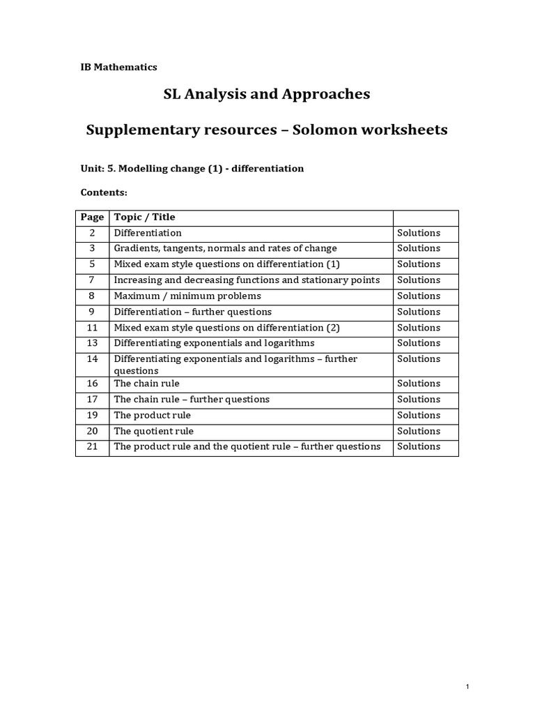 Unit 5 SL Maths Differentiations | PDF | Tangent | Cartesian Coordinate ...