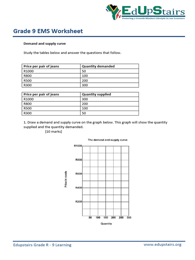 Grade 9 EMS Demand and Supply Worksheet | PDF | Supply And Demand | Demand