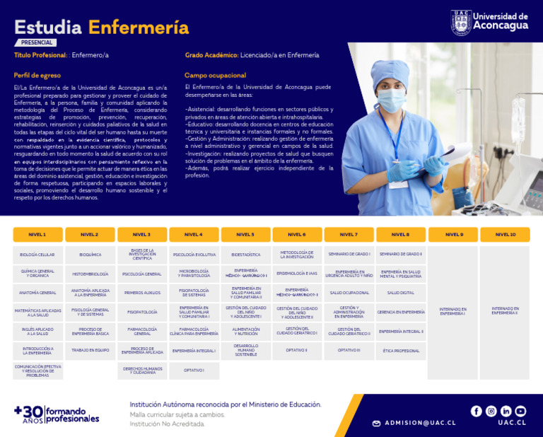 Enfermer i A | PDF | Enfermería | Cuidado de la salud