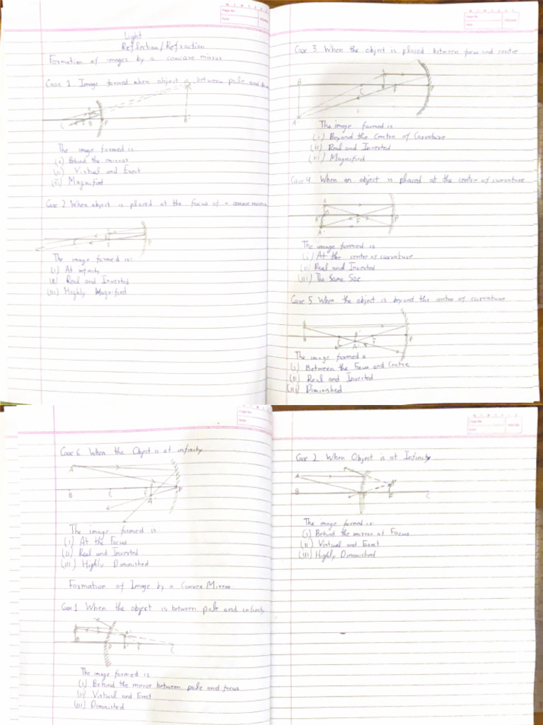 Light Diagrams | PDF