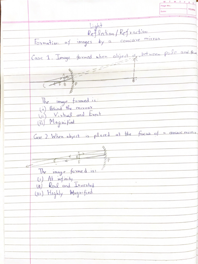 Light Diagrams | PDF