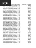 Cara Benar Baca Saldo Buku Besar - @FAQcoretax | PDF