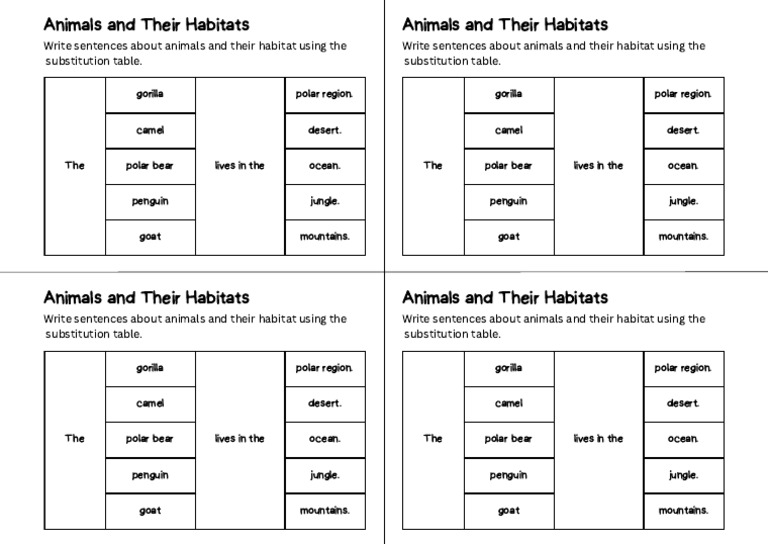 Animals and Their Unique Habitats | PDF