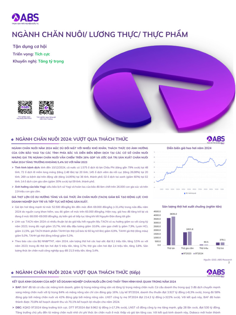 Bao Cao Nganh Thuc Pham 20250108 | PDF