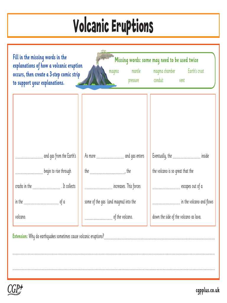 Volcanic Eruption Foundation (Years 5-6) Printer Friendly - G2WFT384 ...
