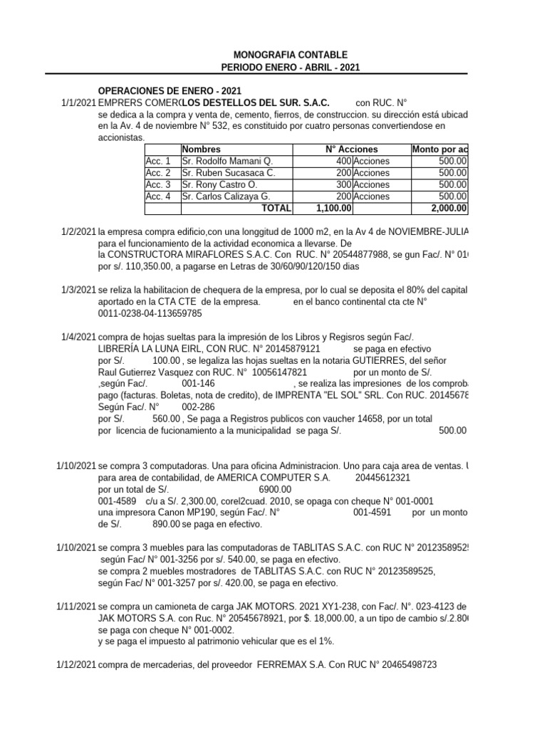 PORTAFOLIO - G4 Danitza Fabiola Tito Perez | PDF | Material compuesto | Hormigón
