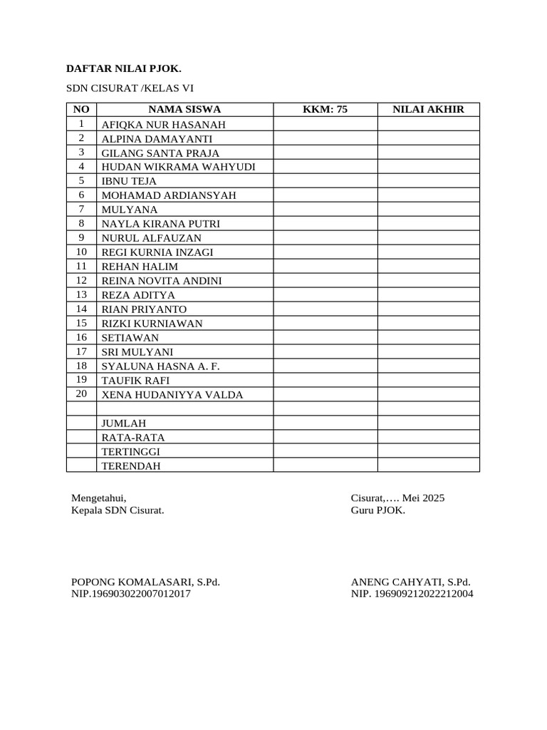 Daftar Nilai Pjok | PDF