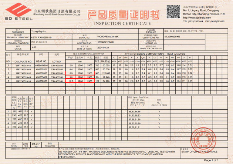 CC PL 12mm y 6mm | PDF
