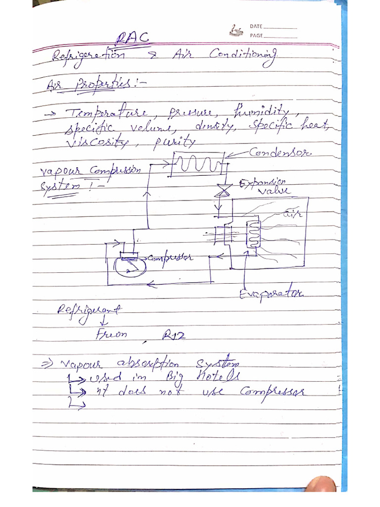 RAC Notes | PDF