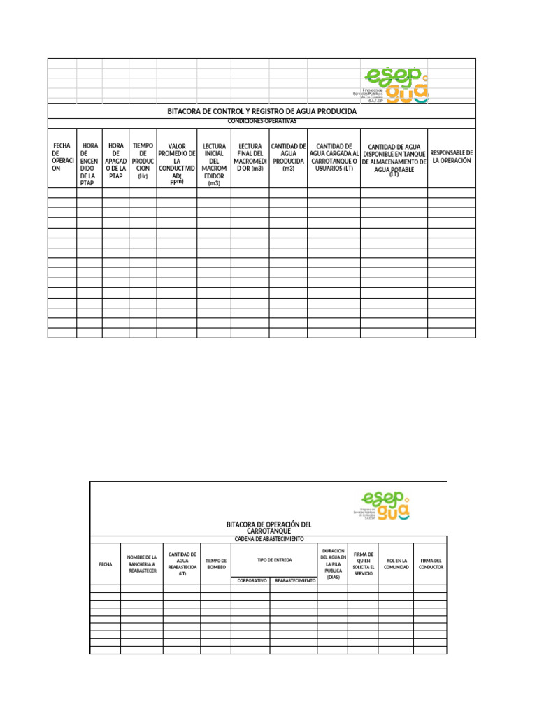 BITACORA DE CONTROL Y REGISTRO DE AGUA PRODUCIDA y Carrotan | PDF