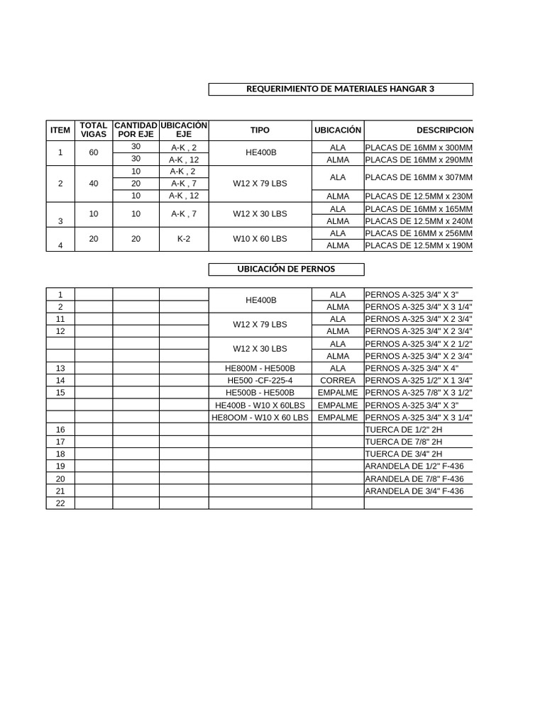 Lista de Placas y Pernos | PDF