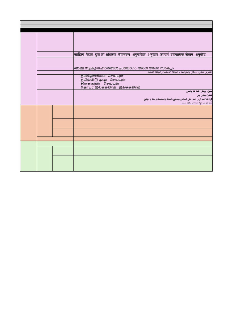 Bridging Assessment - GR 9 | PDF
