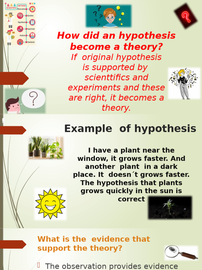Theory and Hypothesis | PDF