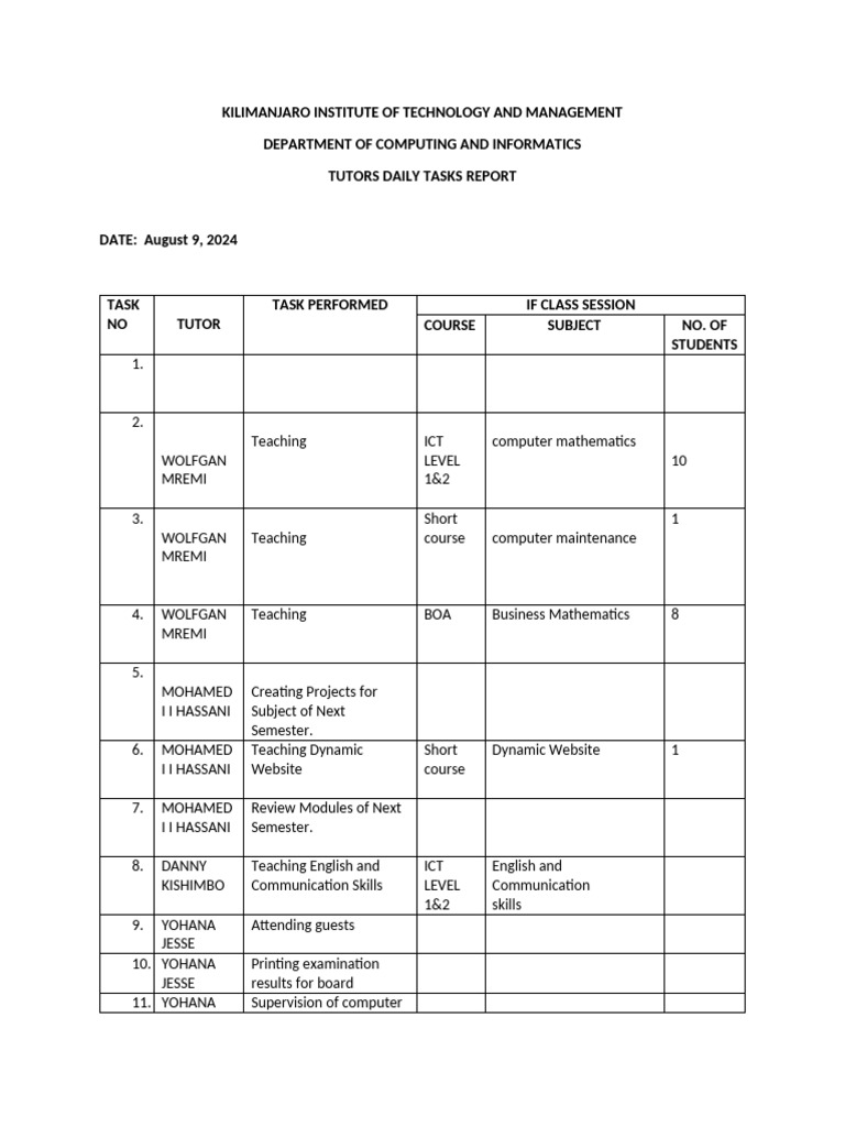 Daily Tutor Task Report - August 2024 | PDF