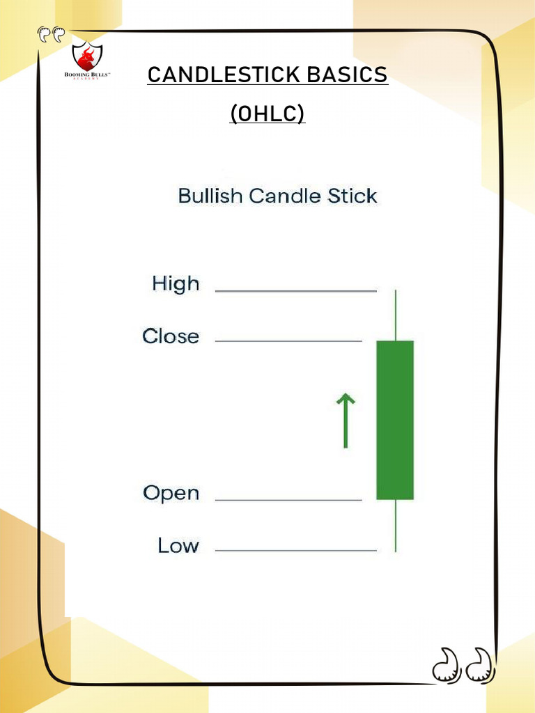 Candlestick Basics - OHLC | PDF