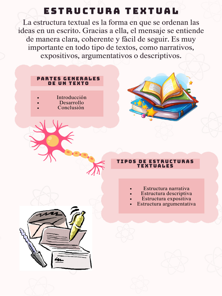 Diapositivas Estructura Textual | PDF