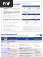 Medical Decision Making Table With Associated EM Codes 2024 | PDF ...
