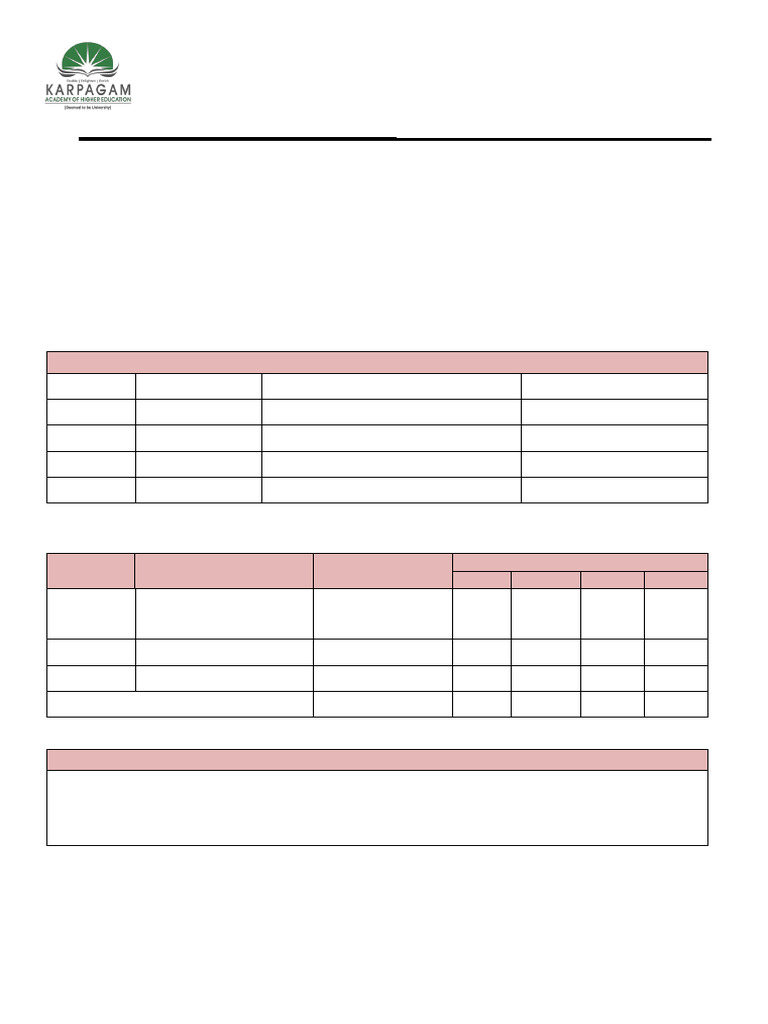 Project Evaluation Form | PDF